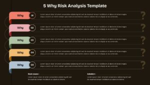 5 Whys Risk Root Cause Analysis Presentation Template