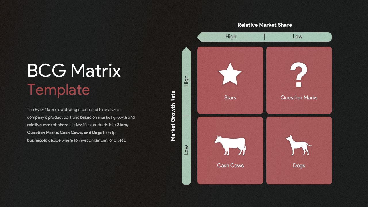 BCG Matrix Template for Strategic Portfolio Analysis